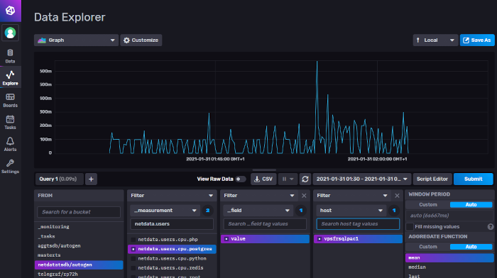 InfluxDB : Migration vers la version 2, procédure